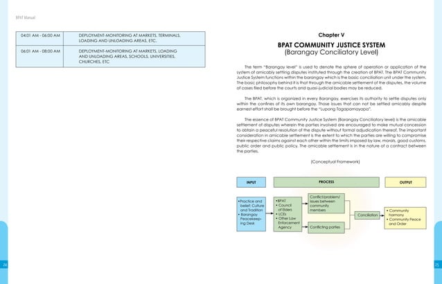 MANUAL ON BARANGAY PEACEKEEPING OPERATIONS - BPAT | PDF
