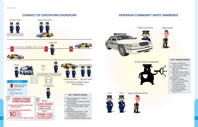 MANUAL ON BARANGAY PEACEKEEPING OPERATIONS - BPAT | PDF