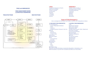 MANUAL ON BARANGAY PEACEKEEPING OPERATIONS - BPAT | PDF