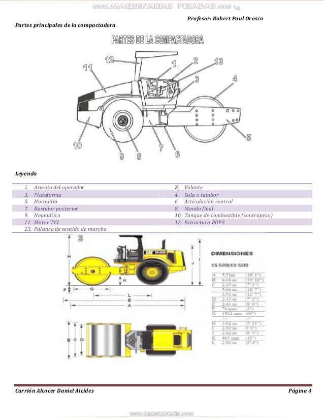 Manual operacion-compactadores-vibratorios-aplicaciones-modelos-parte…