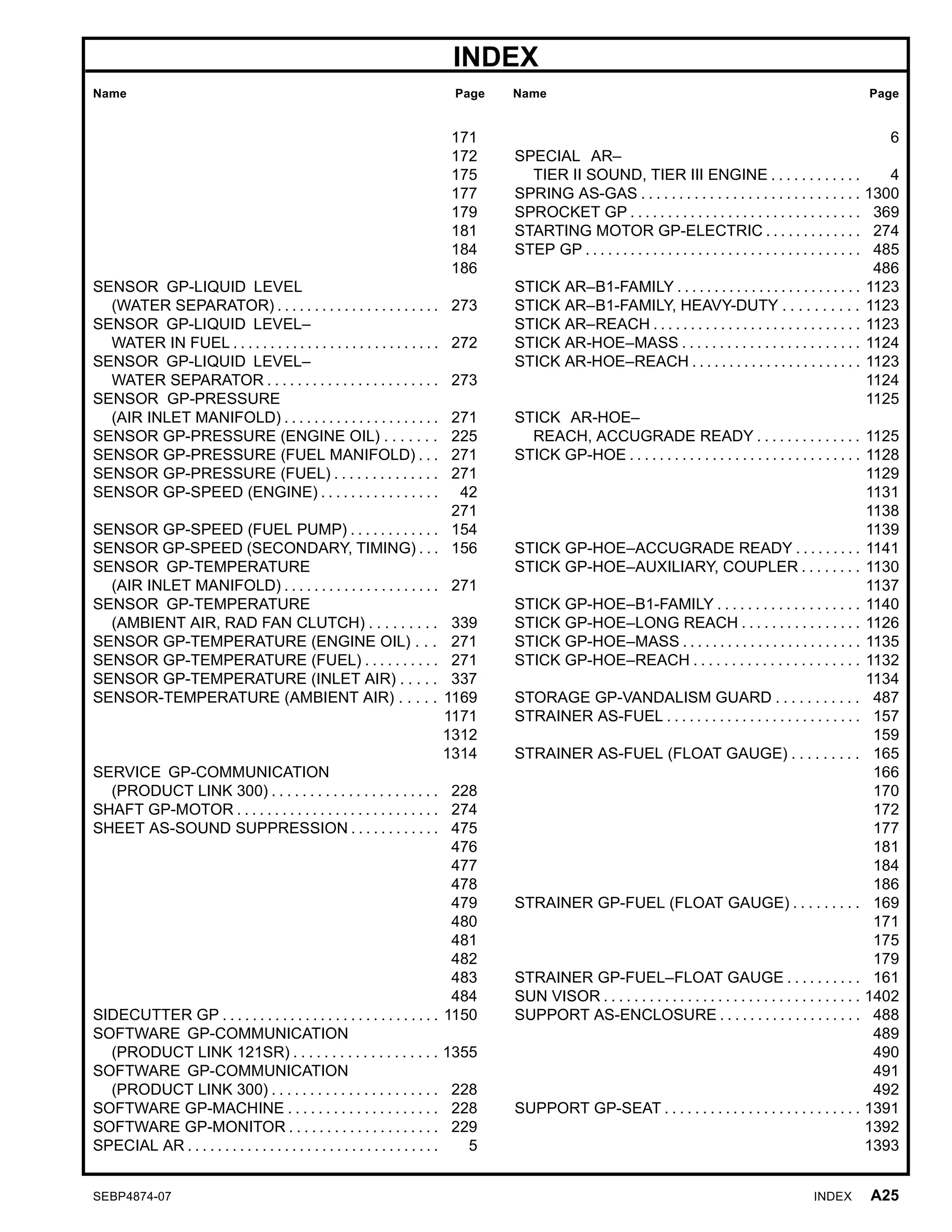 Manual-partes-cat-320-pdf.pdf