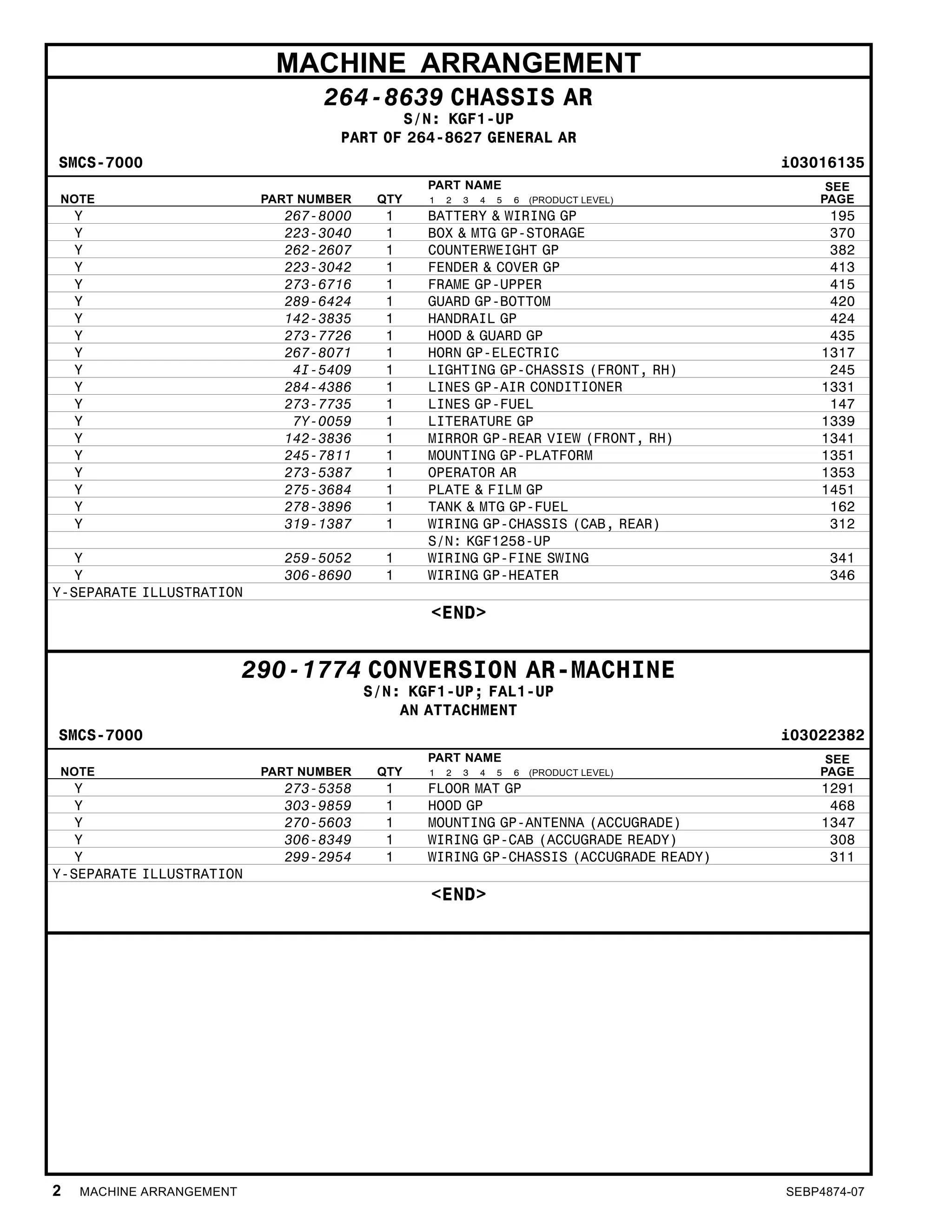 Manual-partes-cat-320-pdf.pdf