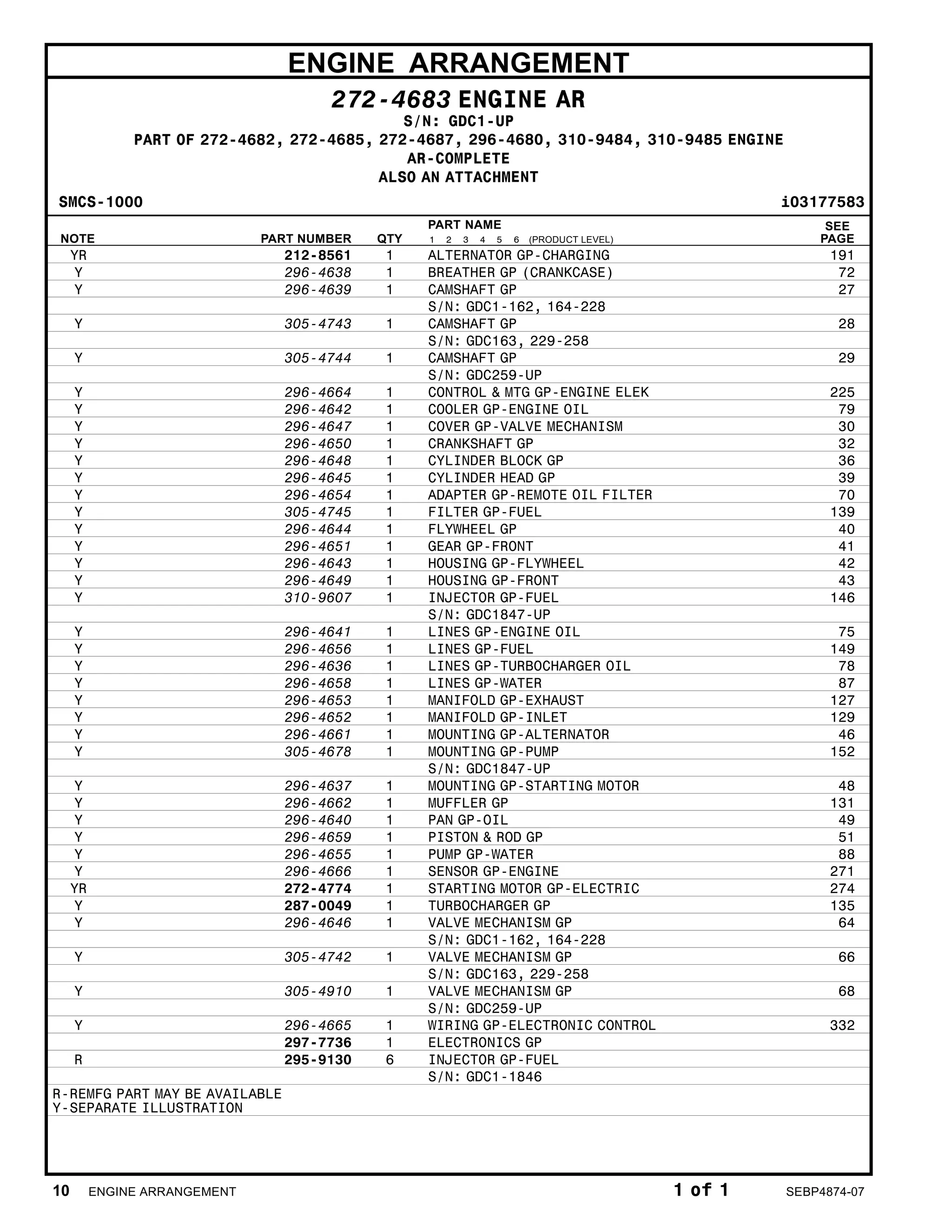 Manual-partes-cat-320-pdf.pdf