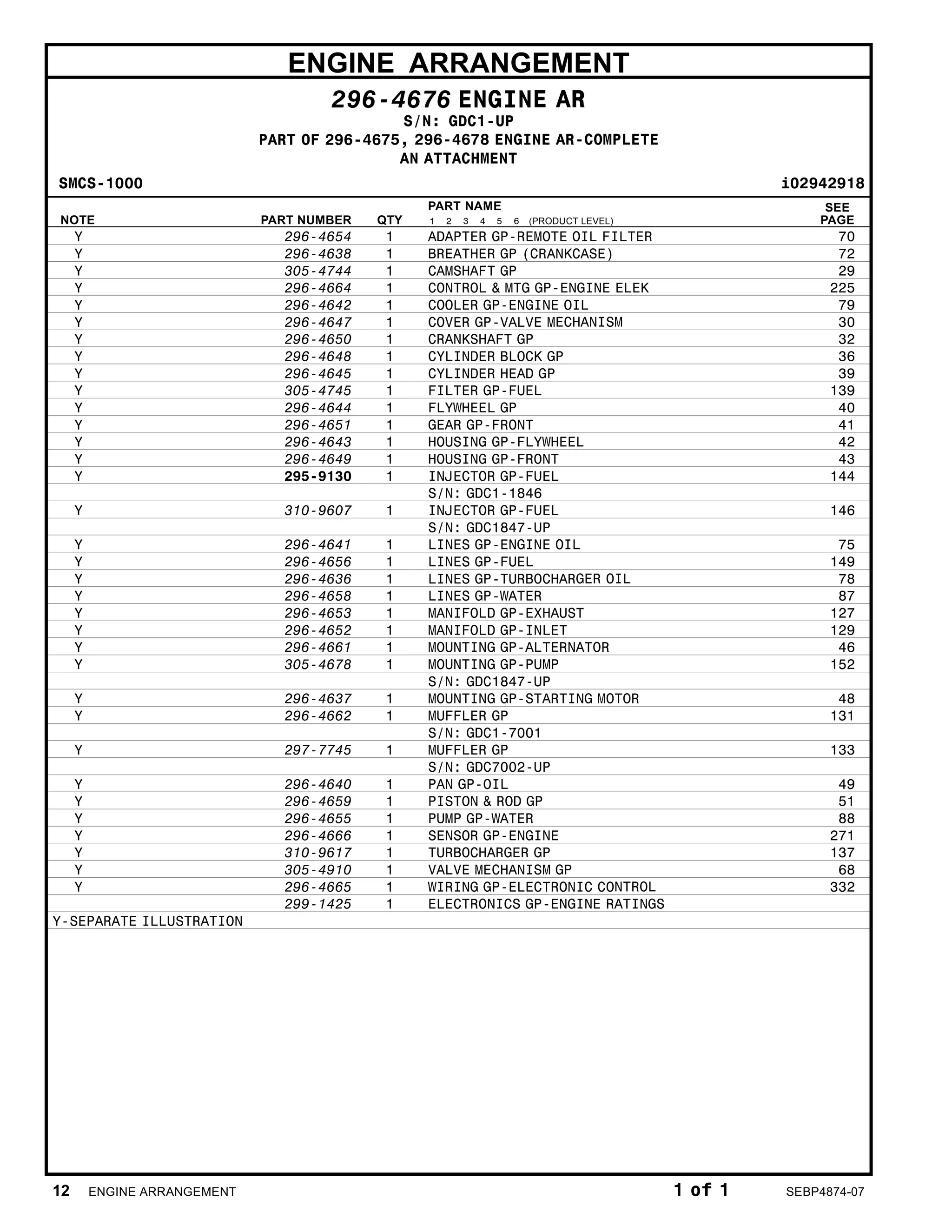 Manual-partes-cat-320-pdf.pdf