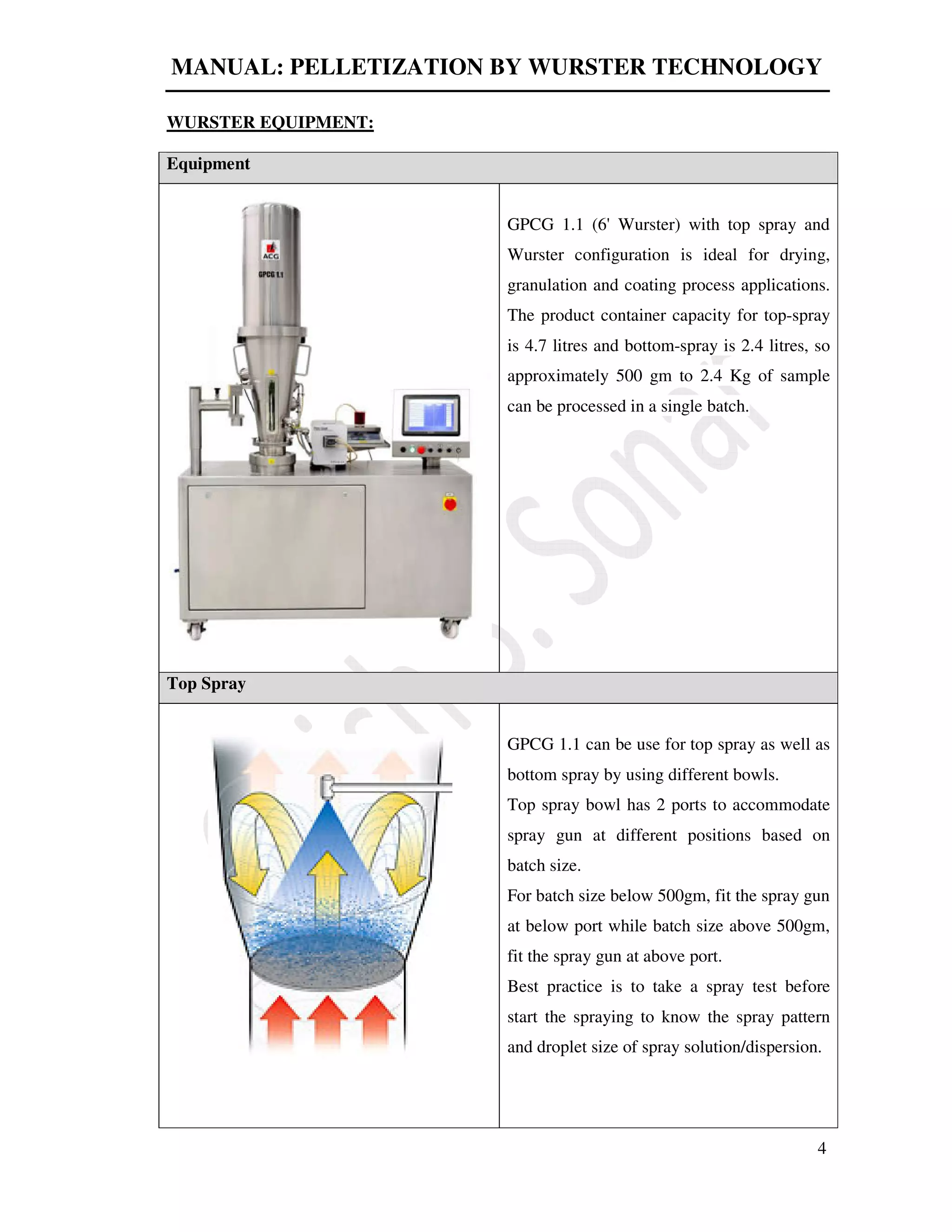 Manual : Pelletization by Wurster Technology | PDF