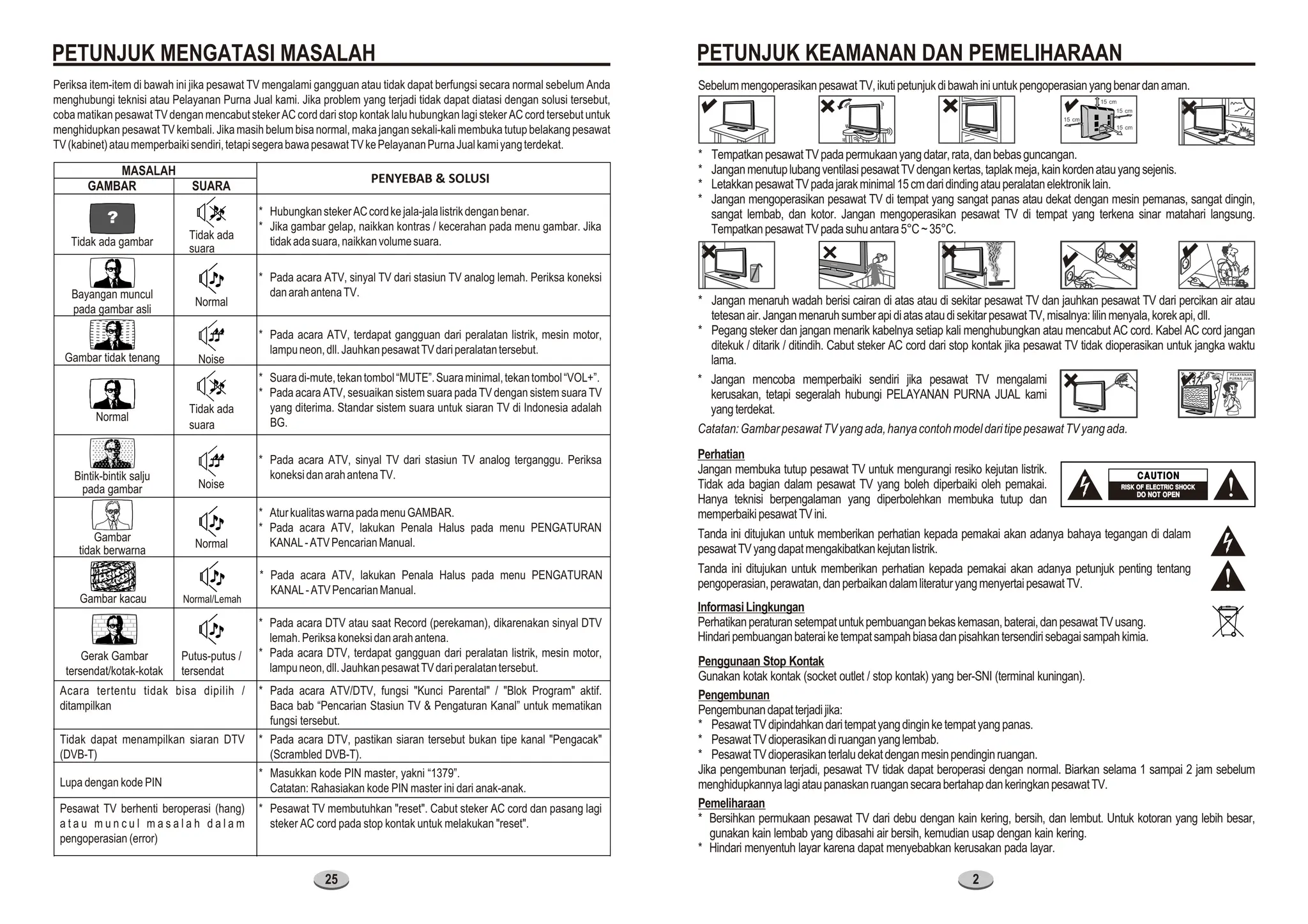 Manual book polytron LED TV siap Digital | PDF
