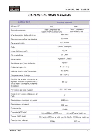 Manual-power stroke-2-8l | PDF