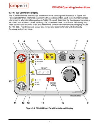 Manual Primary Current Injector PCI Amperis | PDF