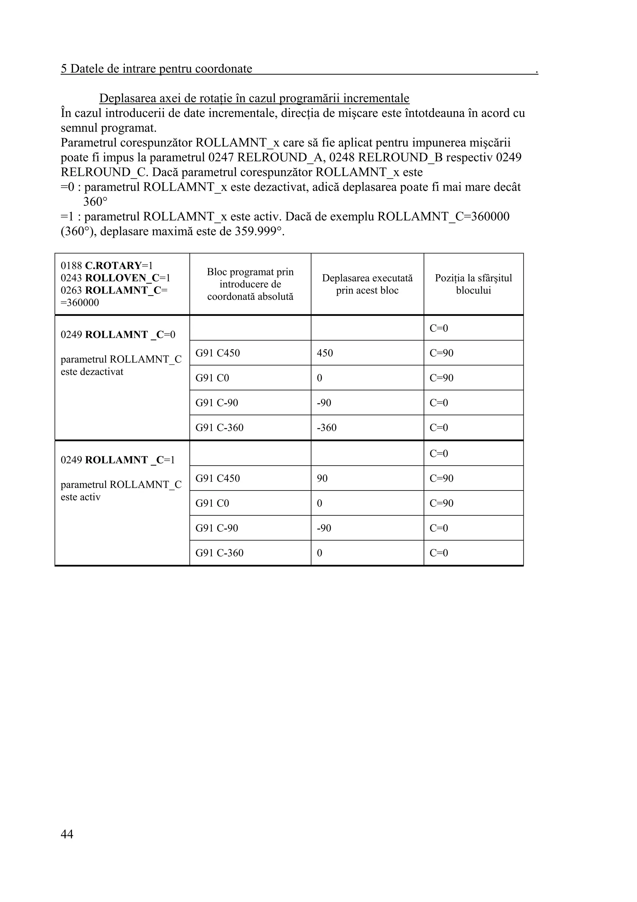Manual programare-cnc-freza-mitica-vlad-fanuc | PDF