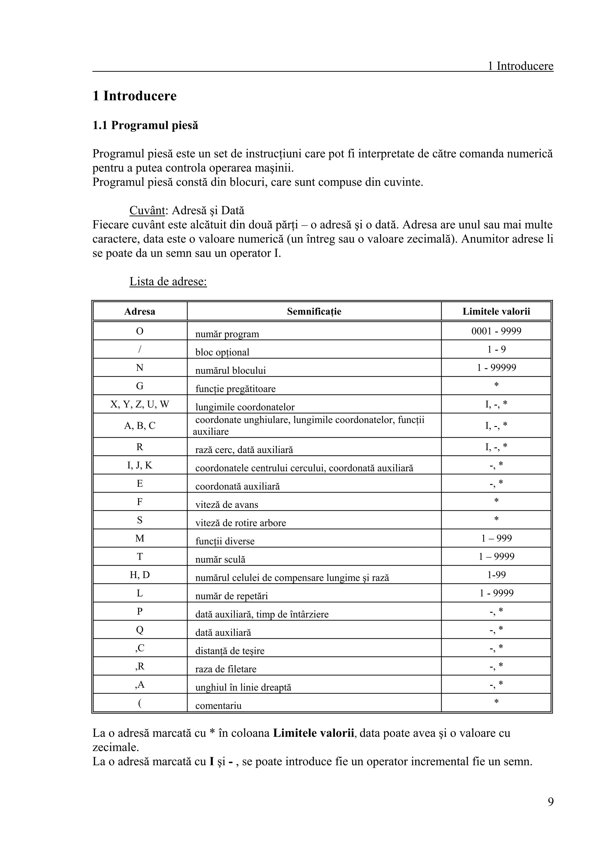 Manual programare-cnc-freza-mitica-vlad-fanuc | PDF