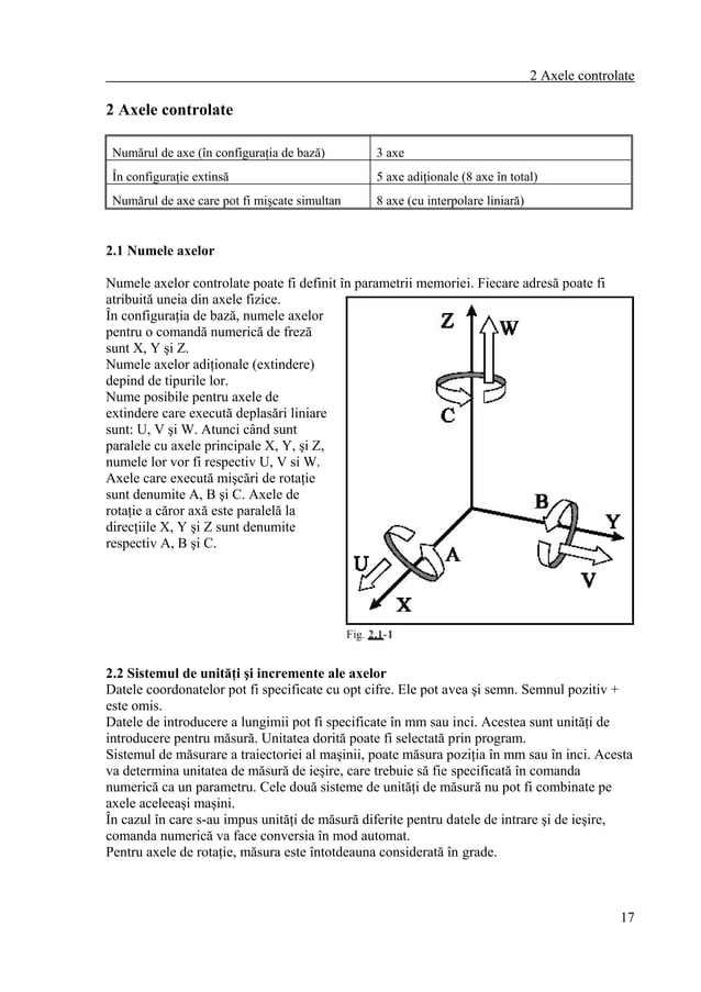 Manual programare-cnc-freza-mitica-vlad-fanuc | PDF