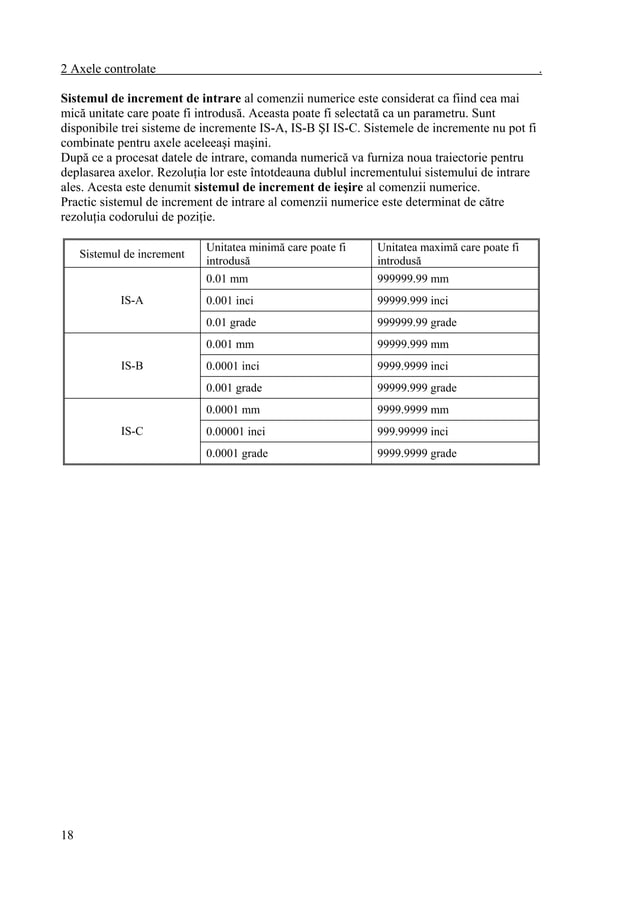 Manual programare-cnc-freza-mitica-vlad-fanuc | PDF