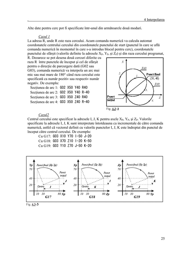 Manual programare-cnc-freza-mitica-vlad-fanuc | PDF