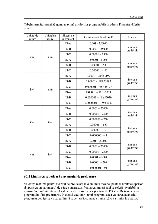 Manual programare-cnc-freza-mitica-vlad-fanuc | PDF