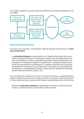 PSICOLOGÍA DEPORTIVA Habilidades psicológicas y técnicas de ...