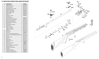 Manual do Rifle de Repetição da CBC 8122 | PPTX