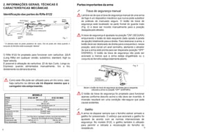Manual do Rifle de Repetição da CBC 8122 | PPTX