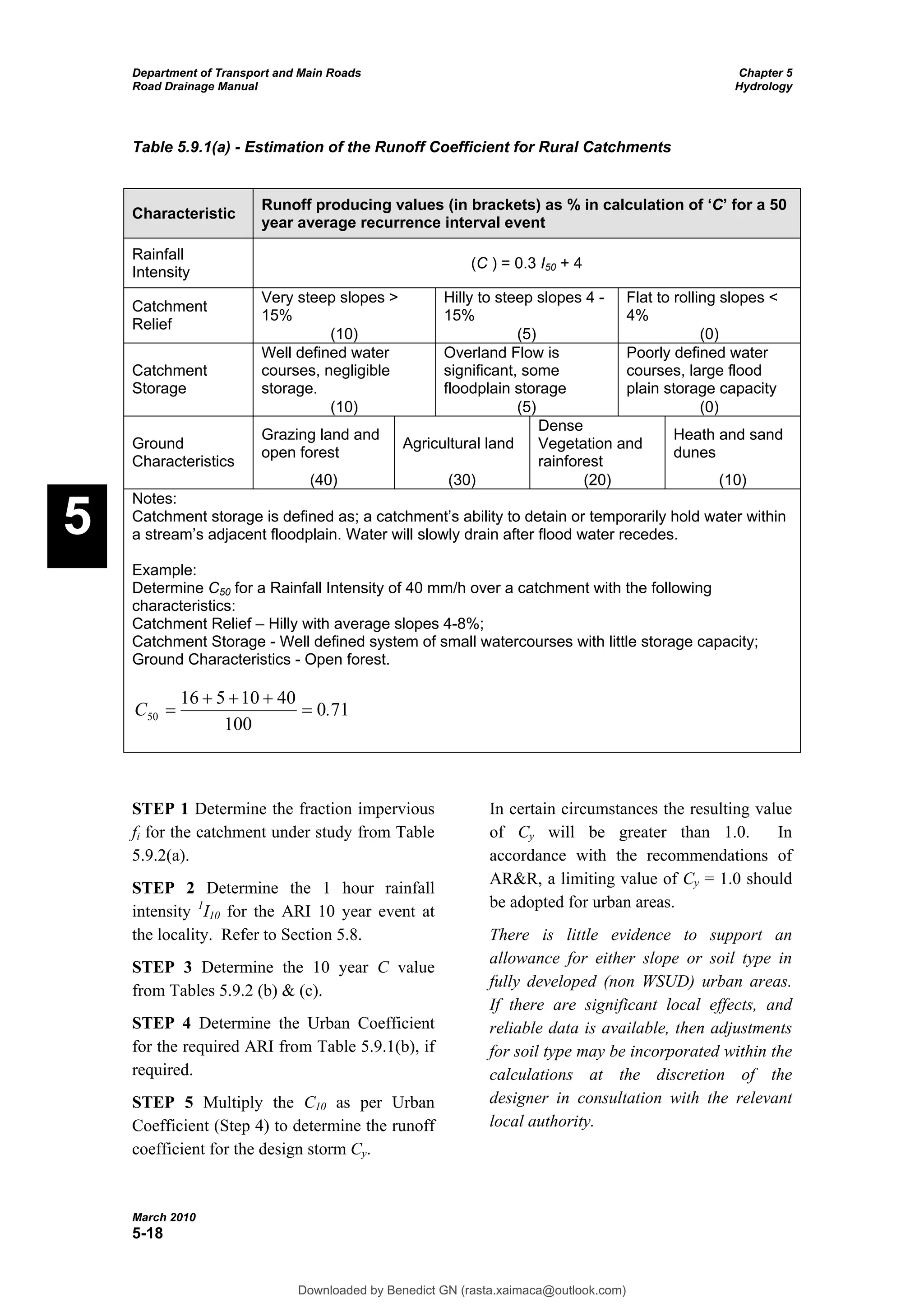 manual-road-drainage-chapter-5 (1).pdf