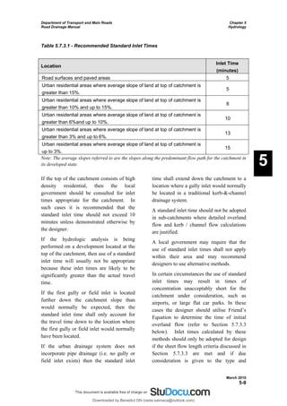 manual-road-drainage-chapter-5 (1).pdf