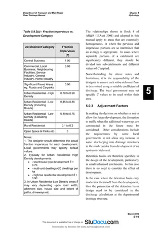 manual-road-drainage-chapter-5 (1).pdf