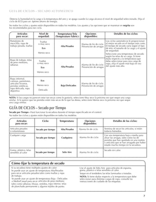 Manual secadora-wirpool | PDF