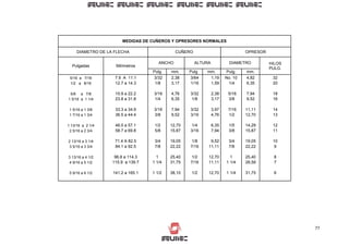 Manual selmec-de-datos-tecnicos-sin-disentildeo | PDF