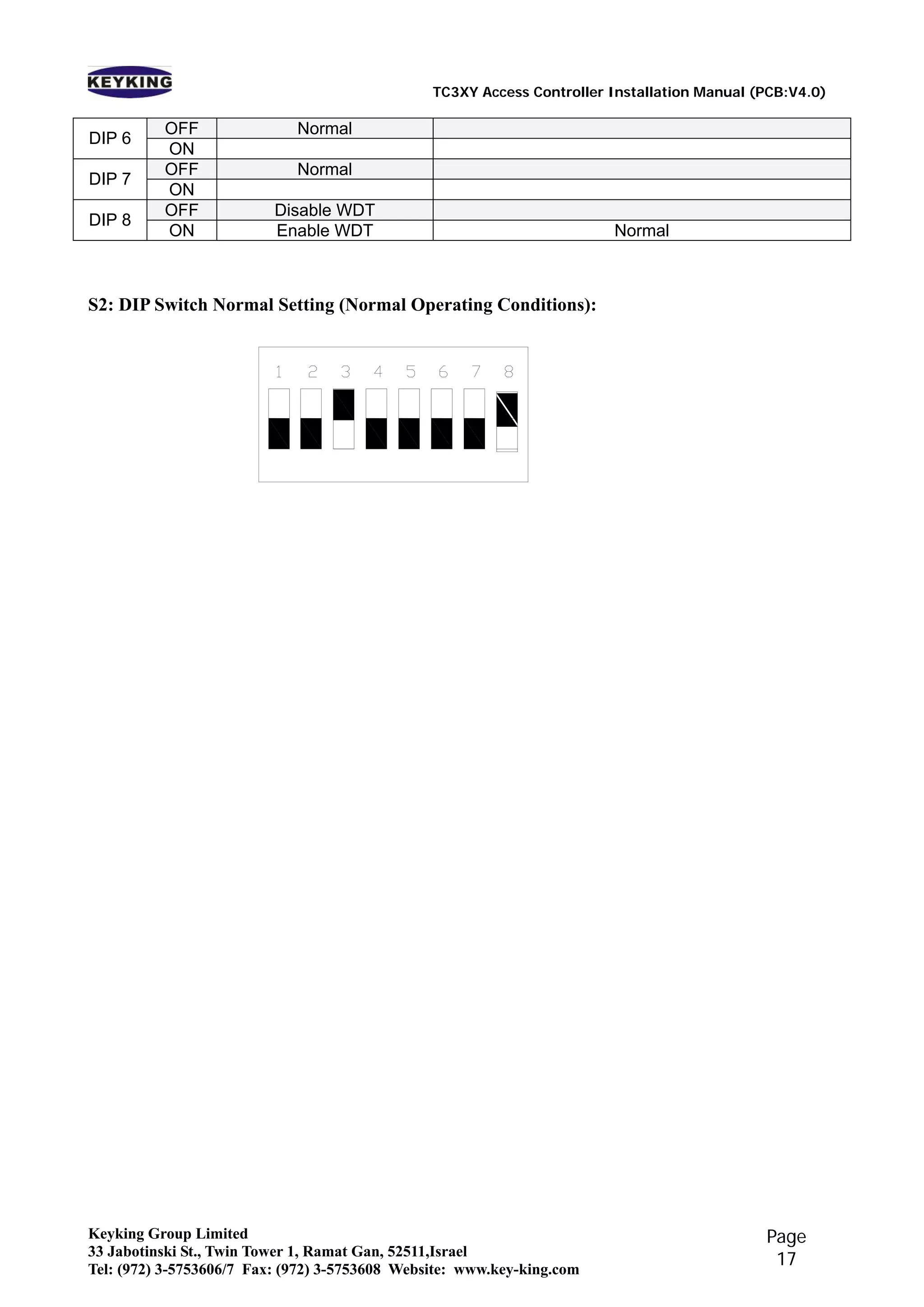 Manual tc3 xy installation manual-pcbv4.0 | PDF | Computer Peripherals ...