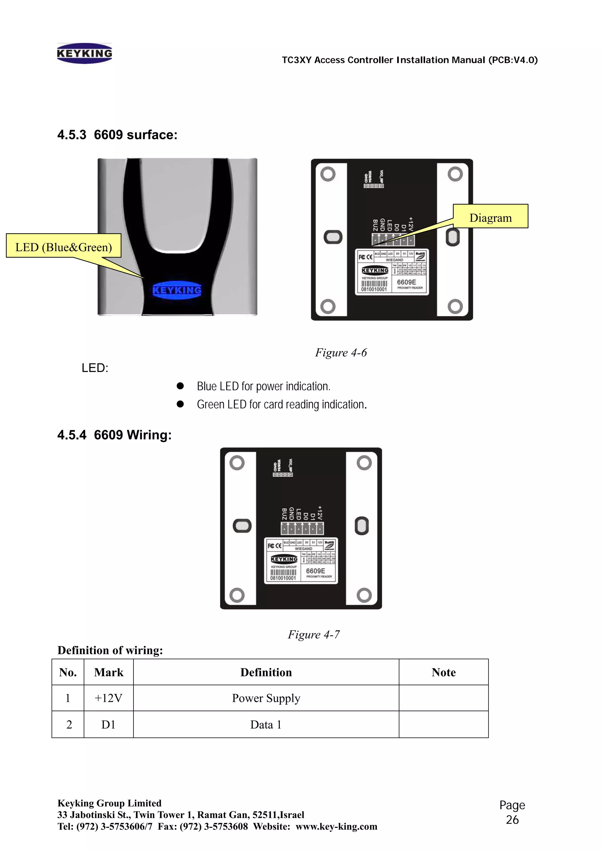 Manual tc3 xy installation manual-pcbv4.0 | PDF | Computer Peripherals ...