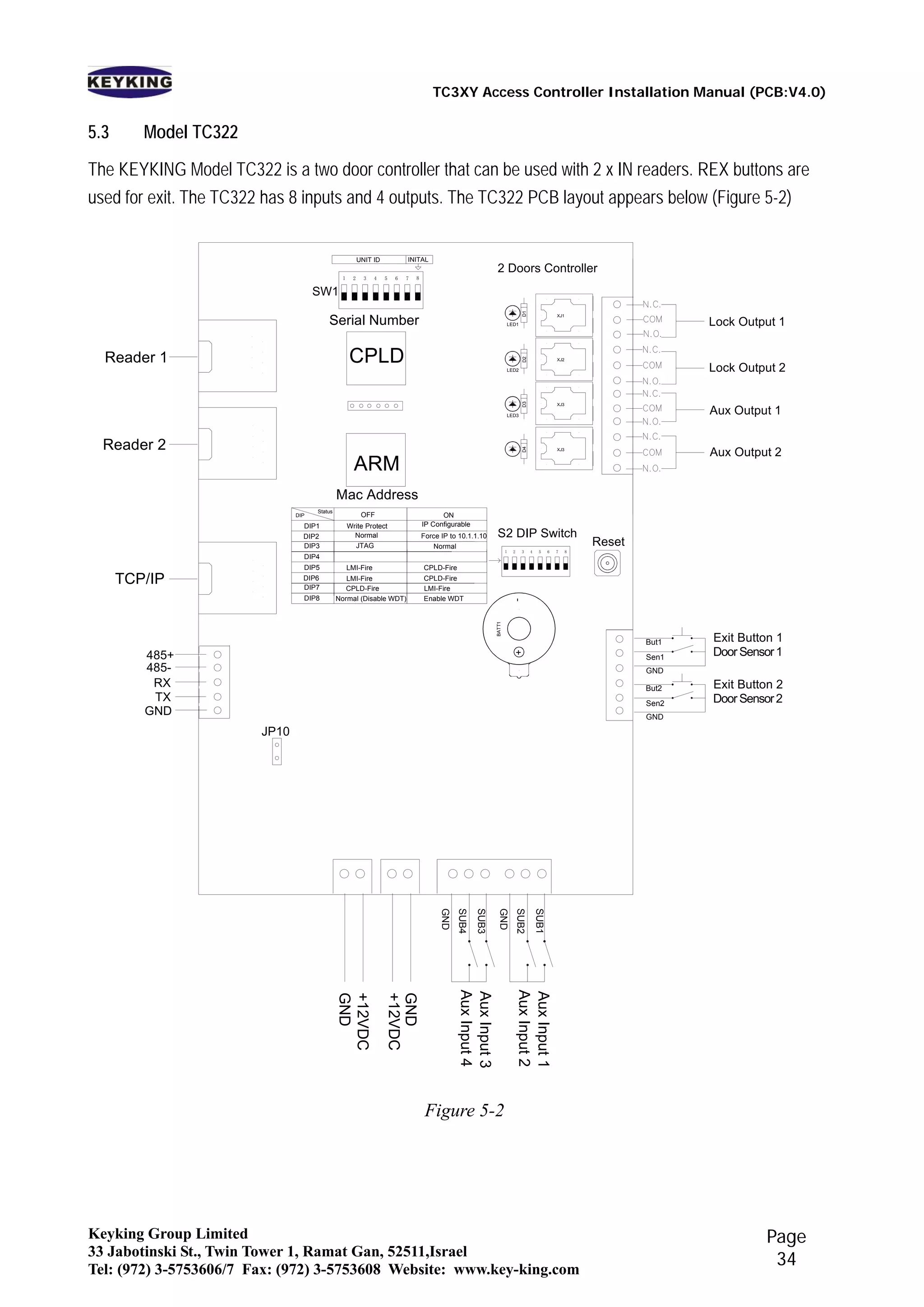 Manual tc3 xy installation manual-pcbv4.0 | PDF | Computer Peripherals ...