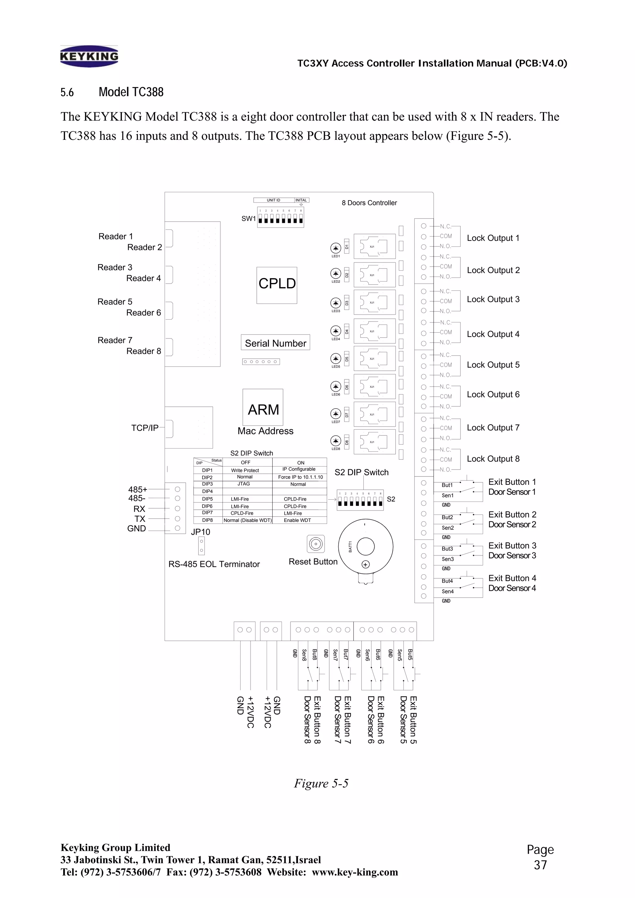 Manual tc3 xy installation manual-pcbv4.0 | PDF | Computer Peripherals ...