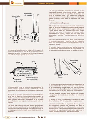 Manual-tecnico.pdf