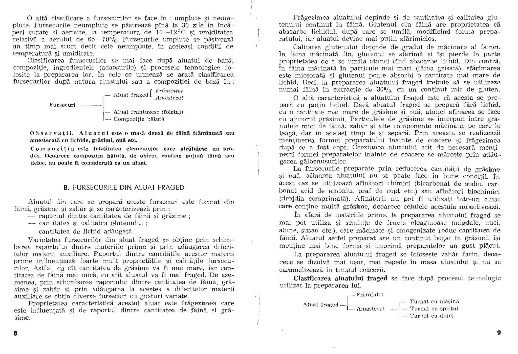 Manual tehn-prod-cofet-pat-1974 | PDF