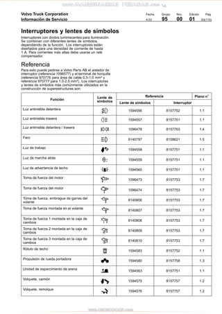 manual-trabajos-sistemas-electricos-parte-constructores-superestructura ...