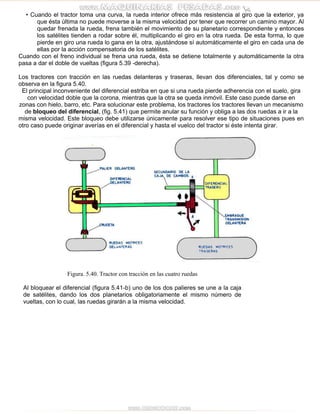 manual-tractor-agricola-tipos-componentes.pdf