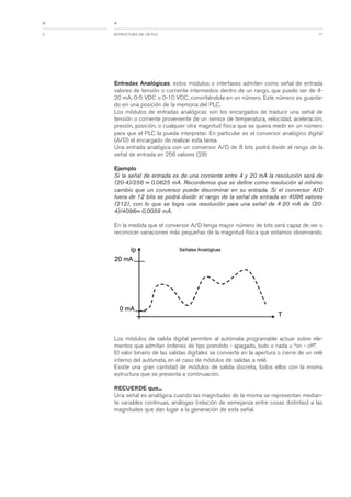 Manual 061 controlador logico programable plc | PDF