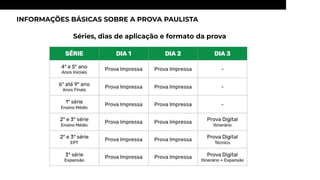 Manual Completo para Aplicação da Prova Paulista 2024 | PDF