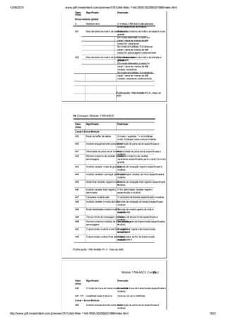 Manual 1769 ascii portugues | PDF