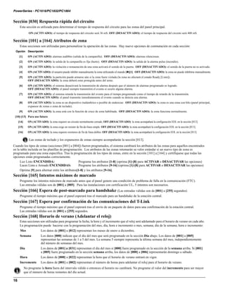 Manual 1832 1864 dsc | PDF