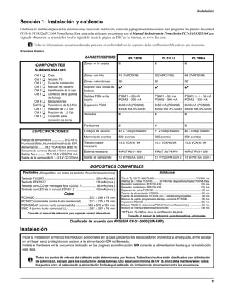 Manual 1832 1864 dsc | PDF
