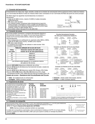 Manual 1832 1864 dsc | PDF