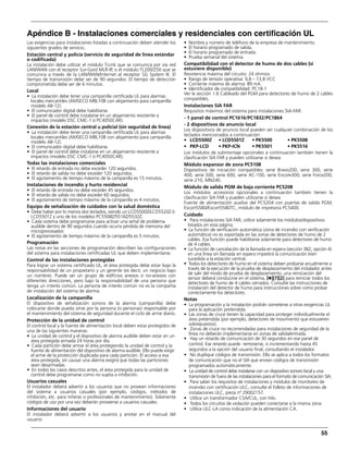 Manual 1832 1864 dsc | PDF