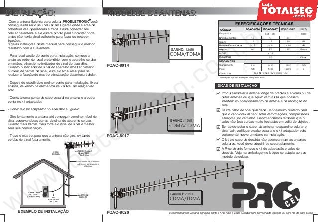 Manual do Usuário da Antena Celular CDMA-TDMA 800MHz 20 dBi PQAC-8020 ...