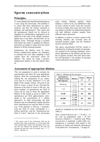 Manual on Basic Semen Analysis | PDF | Infertility | Reproductive Health