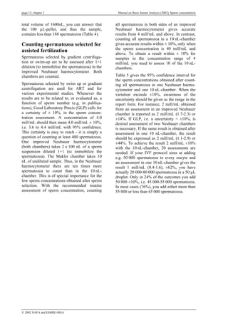 Manual on Basic Semen Analysis | PDF | Infertility | Reproductive Health
