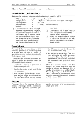 Manual on Basic Semen Analysis | PDF | Infertility | Reproductive Health