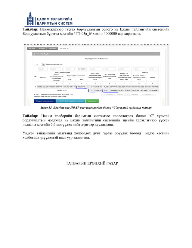 татварын гарын авлага EBarimt | PDF
