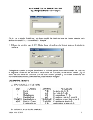 Manual dfd | PDF