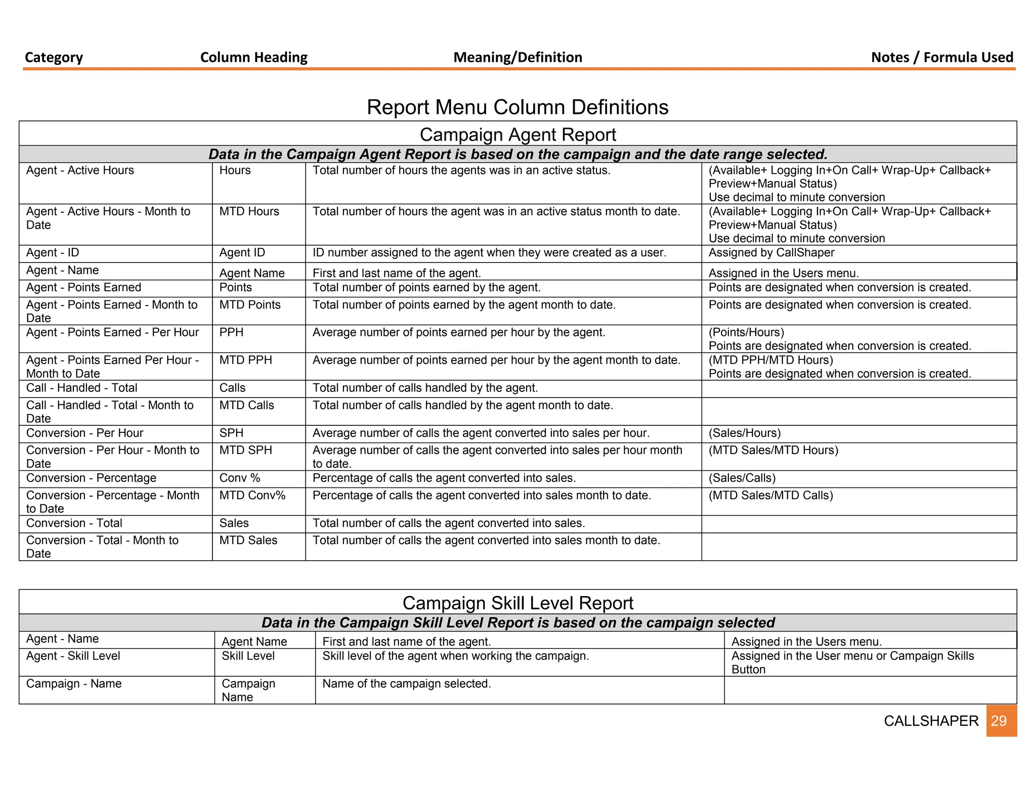 CallShaper Outbound Software Manual 4 Search and Report | PDF