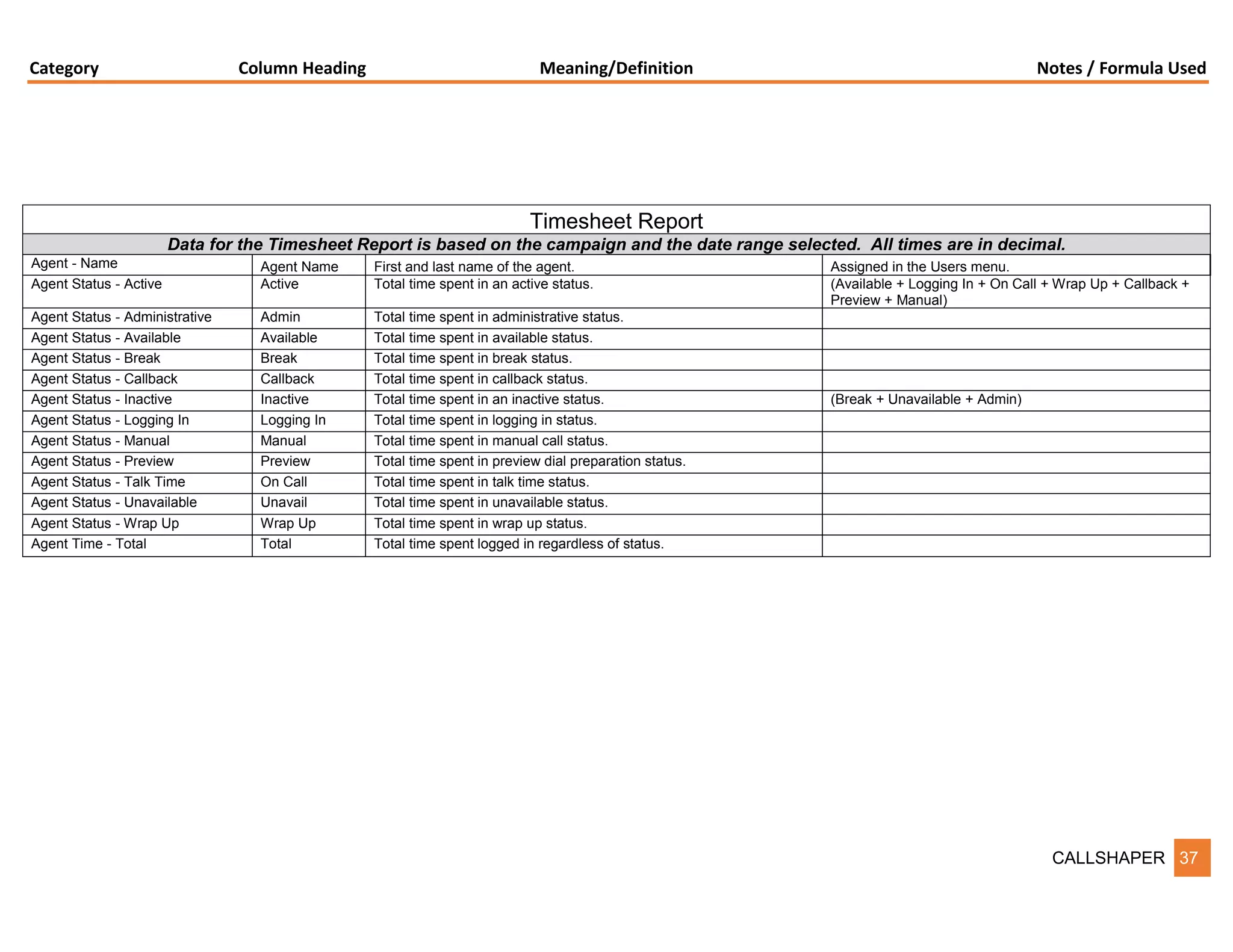 CallShaper Outbound Software Manual 4 Search and Report | PDF