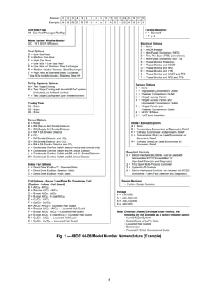 Carrier Rtu Nomenclature